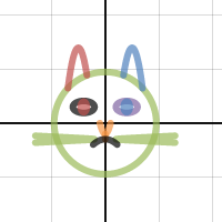 Cat for Algebra | Desmos