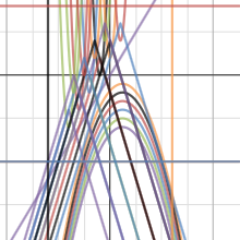 Picture Functions graph | Desmos