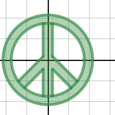 Peace Sign | Desmos