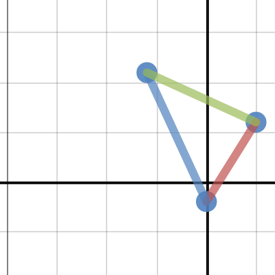 Triangle Task | Desmos