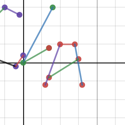 Wonky Initials project | Desmos
