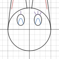 Serena&Rain, period 0 | Desmos
