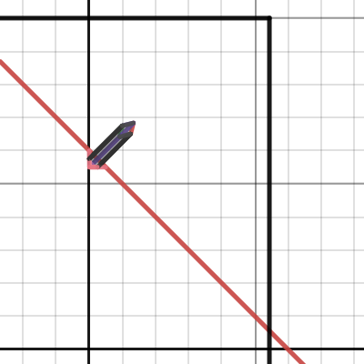 [Copy of] Sword | Desmos