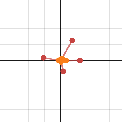 Octonionic decimal logarithm | Desmos