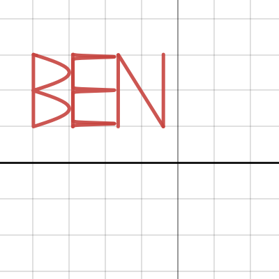 Ben - Desmost | Desmos