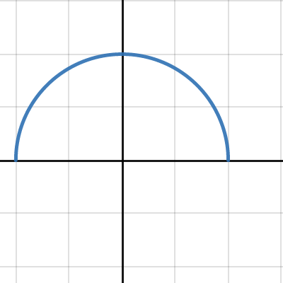 Relativistic Computer Calculation | Desmos