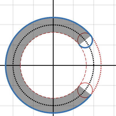 signed distance circular arc | Desmos