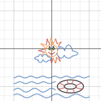 Anna DiFronzo's Sun :) | Desmos