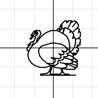 Turkey Emoji | Desmos