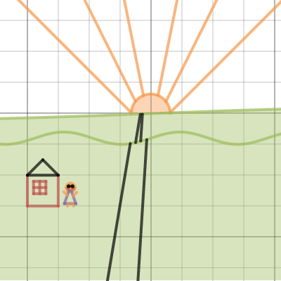 Sunset | Desmos