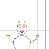 functional art project | Desmos