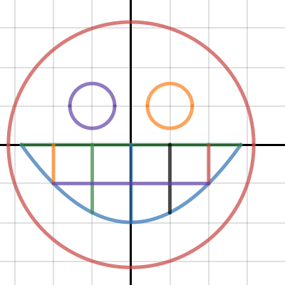 smiley face | Desmos