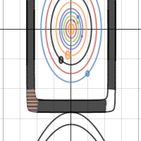Culminating Project | Desmos