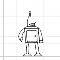 Joe Malachiwsky Robot| Desmos