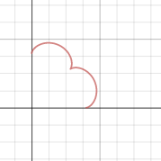 Parametric: Introduction | Desmos
