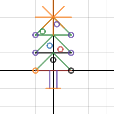 Christmas tree | Desmos