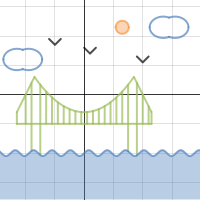 Bridge | Desmos