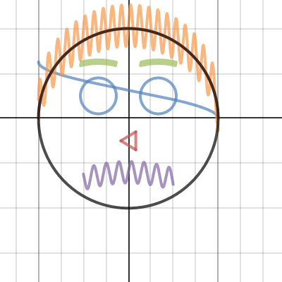 My_Face | Desmos
