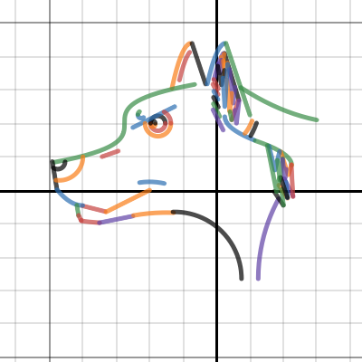 Wolf | Desmos