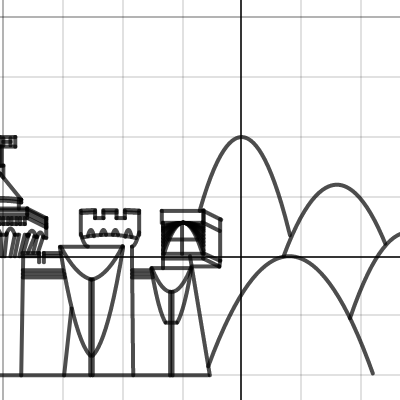 Functions assignment | Desmos