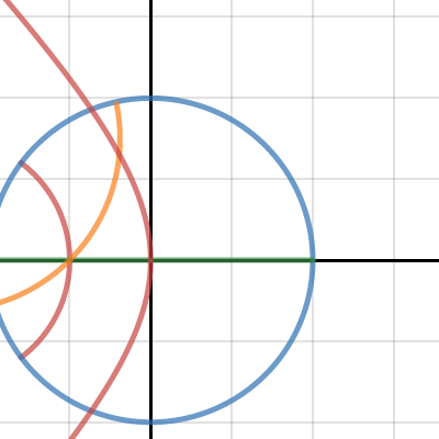 parametric graphing | Desmos