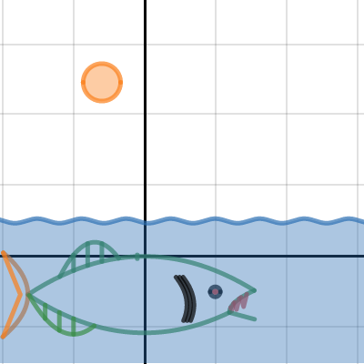 Chapter 4 Project Braden Letourneau | Desmos