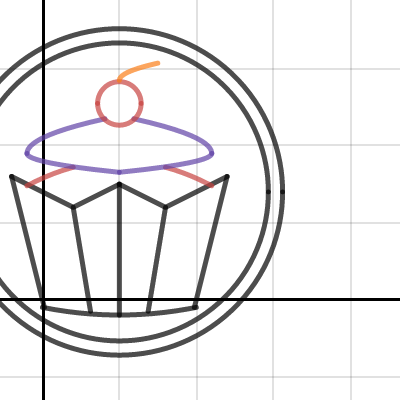 Transformation Project | Desmos