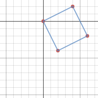 Desmos Lesson 1 Answer Key | Desmos