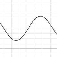 math30_u4l3_example6b | Desmos
