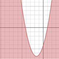Parabolas: Factored Form | Desmos