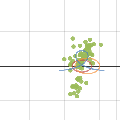 demon loop and drop | Desmos