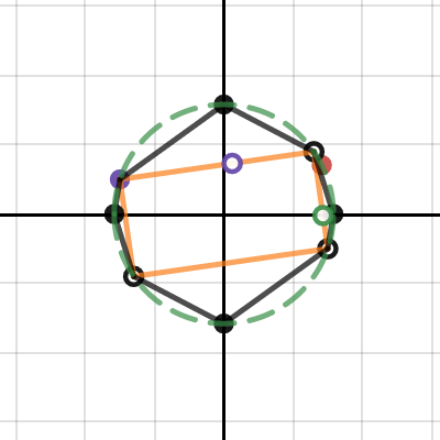 Octagon Problem | Desmos