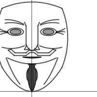 guy fawkes mask| Desmos