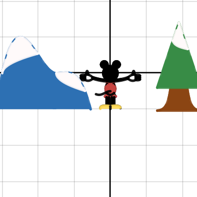 Mickey and Minnie Mouse | Desmos