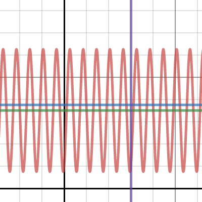 Team HW 2 Q1 | Desmos