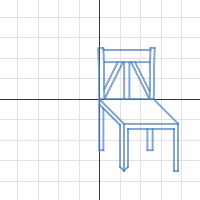 Math Proj:Chair(Revised) | Desmos