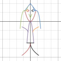 Transformations - Alex Gnat | Desmos