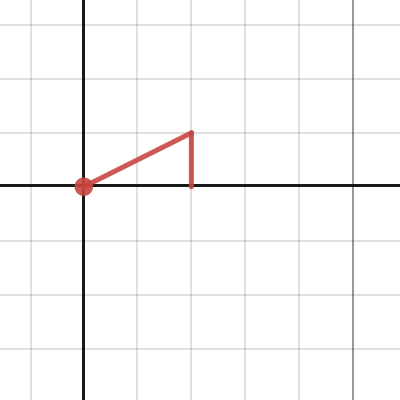 angle | Desmos