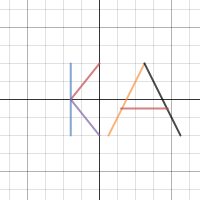 POM Level A- Katherine Avelar. | Desmos
