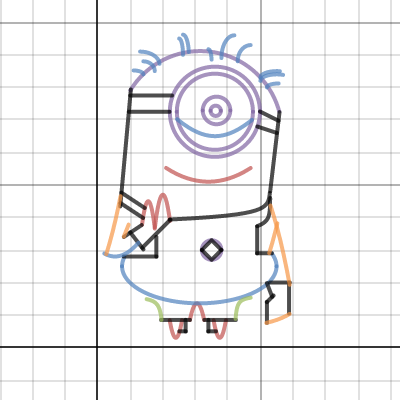 Minion Final Draft | Desmos