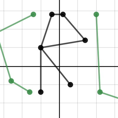 Wonky Initials | Desmos