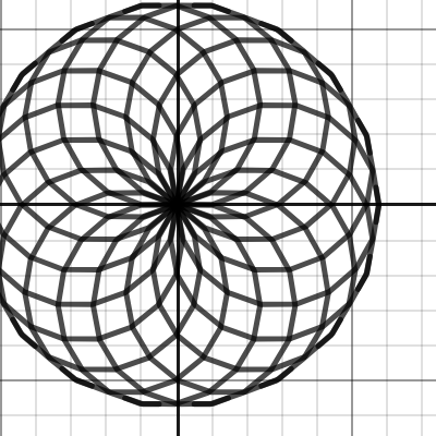 Mandala of Rhombs | Desmos