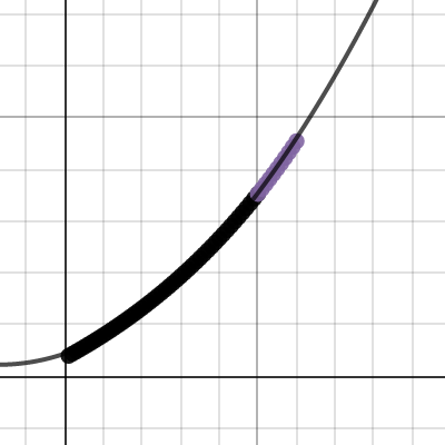 Scenario 4: Data Fitting | Desmos
