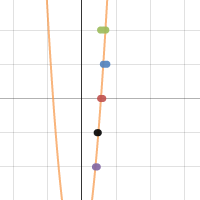 Ball Drop | Desmos