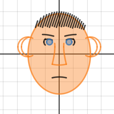 Portrait | Desmos