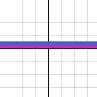 Color Gradient | Desmos