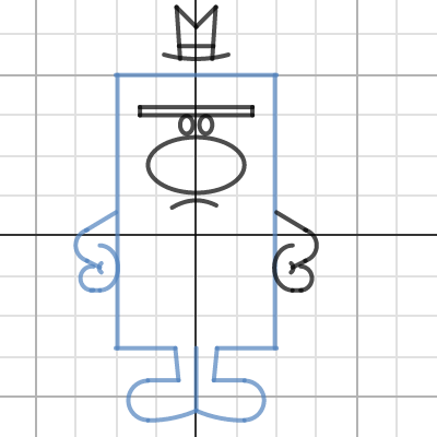 Mr Grumpy | Desmos