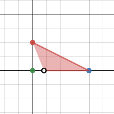 Parametric fill| Desmos