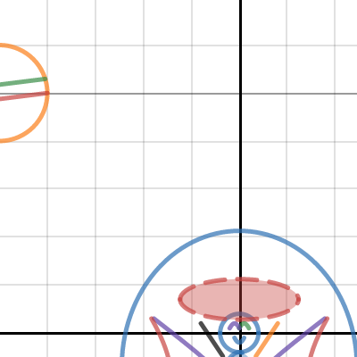 angel | Desmos