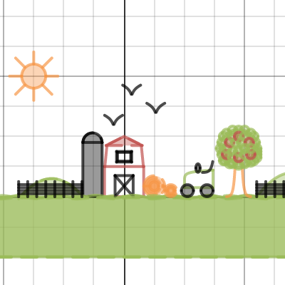 Precalculus project | Desmos